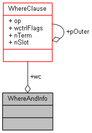 messenger_via_http_server: Структура WhereAndInfo